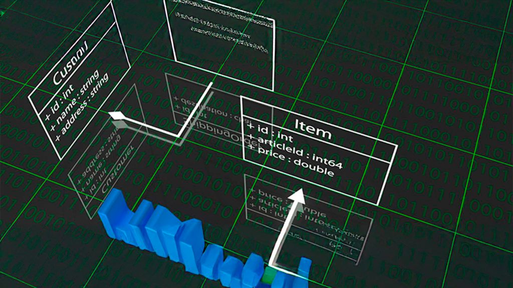 UML: una herramienta esencial para el desarrollo de software - Serbatic